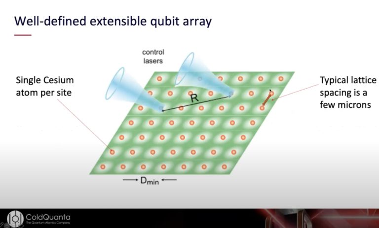 ColdQuanta Could Become the Fastest Scaling Quantum Computer Approach ...