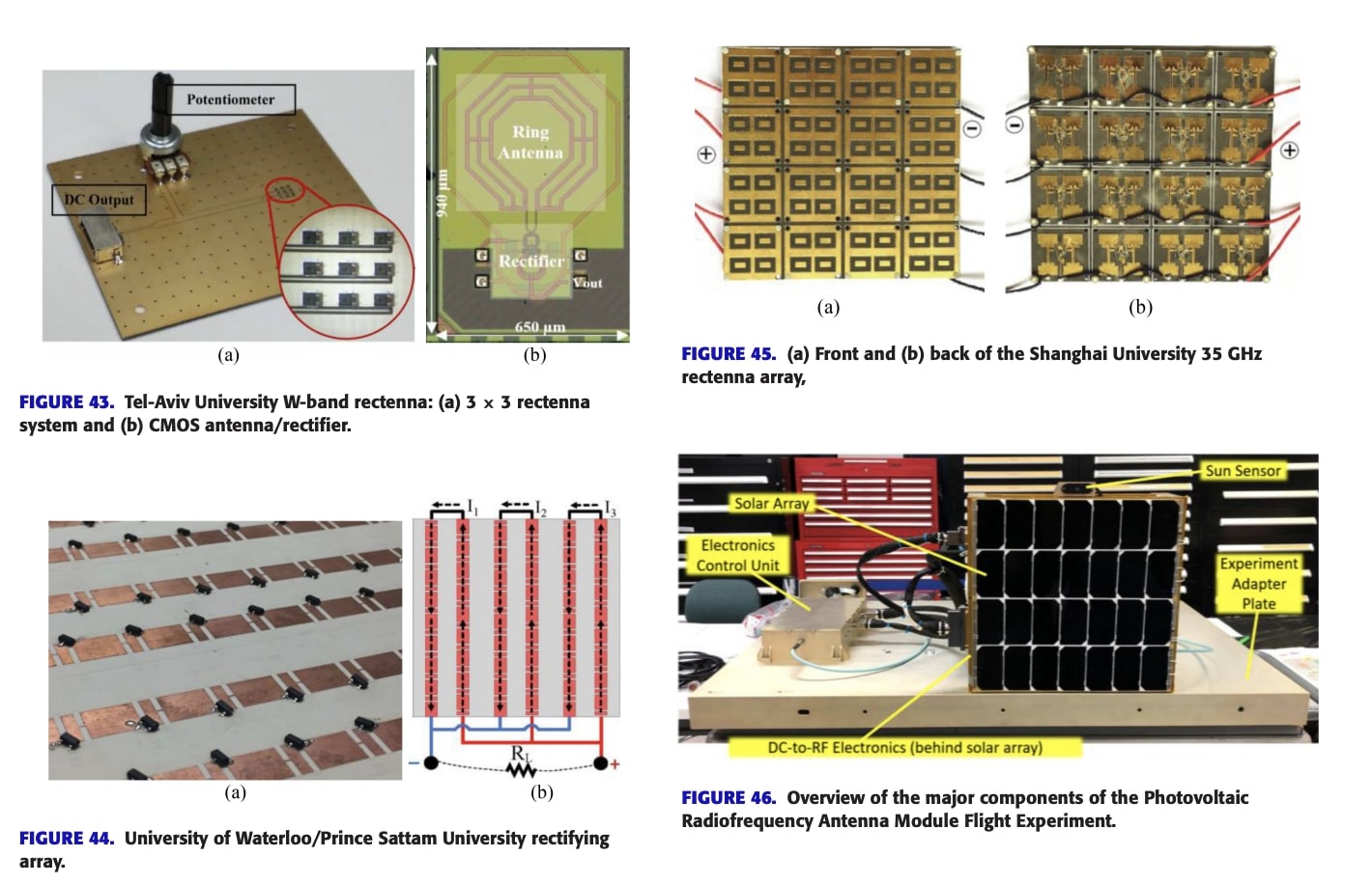 Space Based Solar Power 10 Watt Demos in Space Now and Beaming and ...