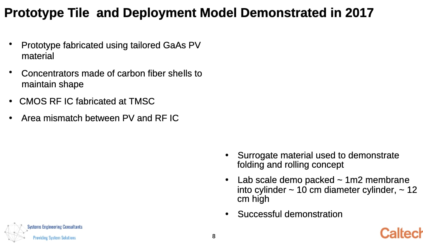 Caltech Space Based Solar Power Cubesat Demo Flying December 2021 ...