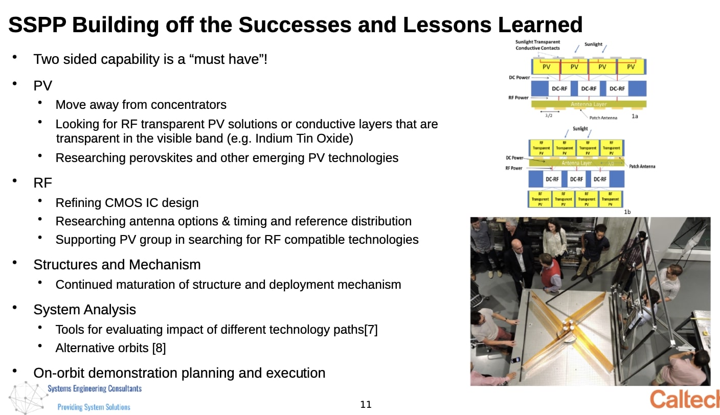 Caltech Space Based Solar Power Cubesat Demo Flying December 2021 ...