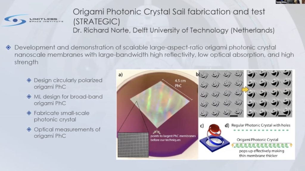 Limitless Space Institute for Interstellar Travel by 2100 ...