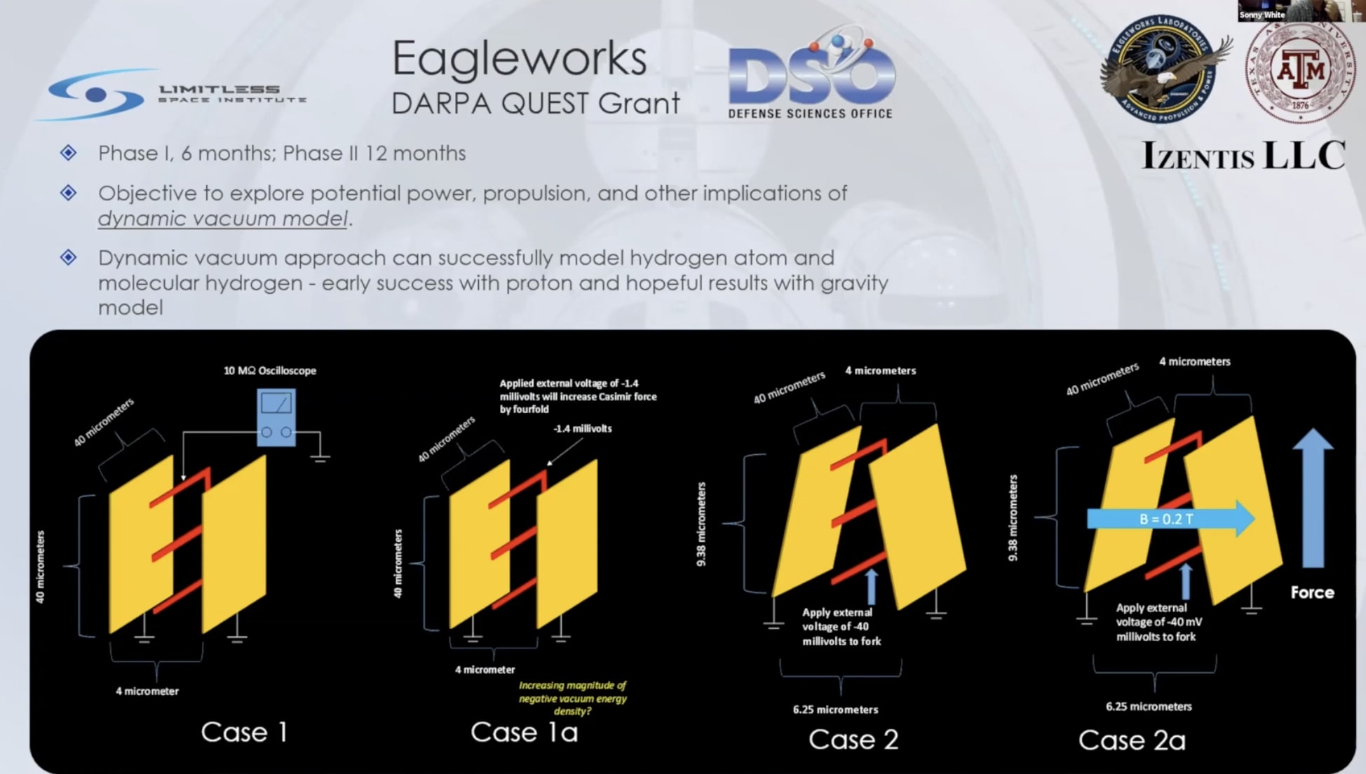Limitless Space Institute for Interstellar Travel by 2100 ...