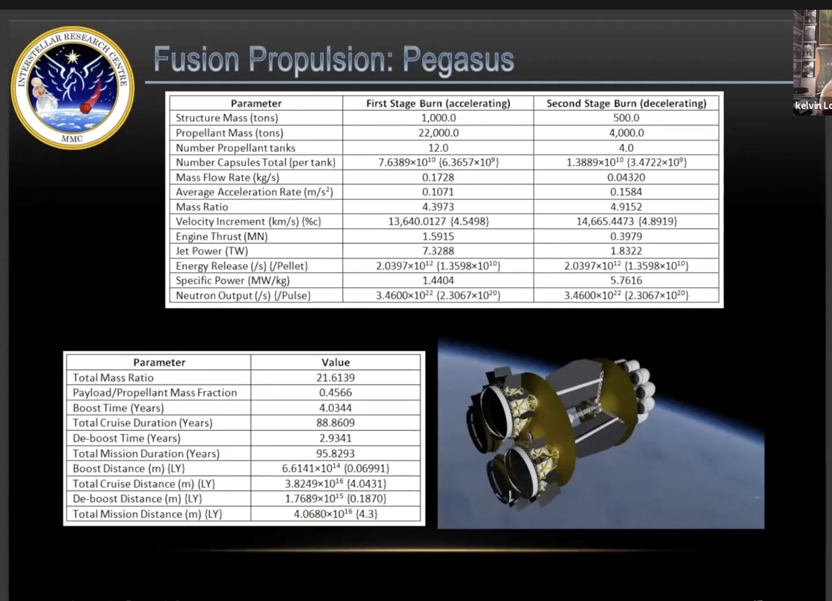 Exploring ALL Interstellar Propulsion Concepts | NextBigFuture.com