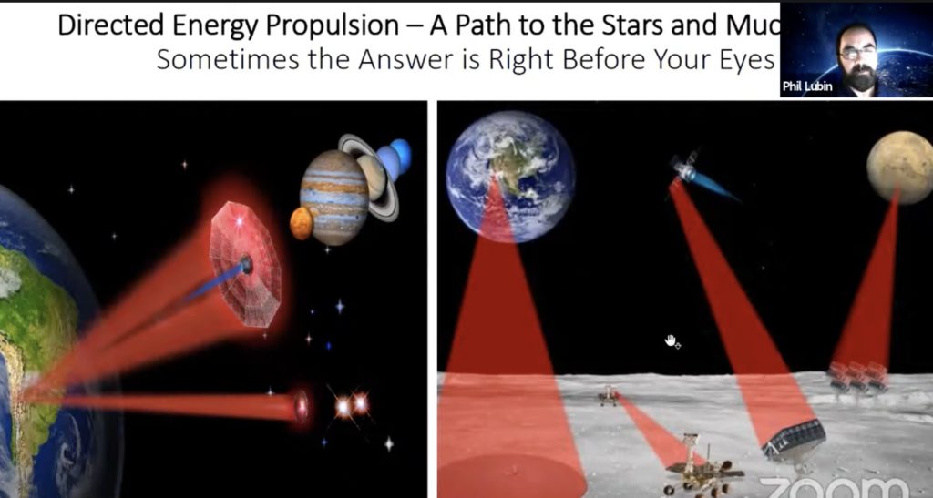 Direct Laser Propulsion For Earth-Mars in 30 Days and Eventually 2.5 ...
