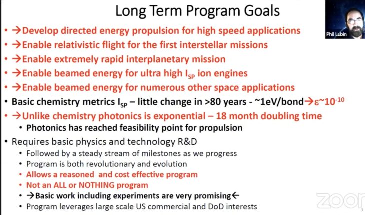 Direct Laser Propulsion For Earth-Mars in 30 Days and Eventually 2.5 ...