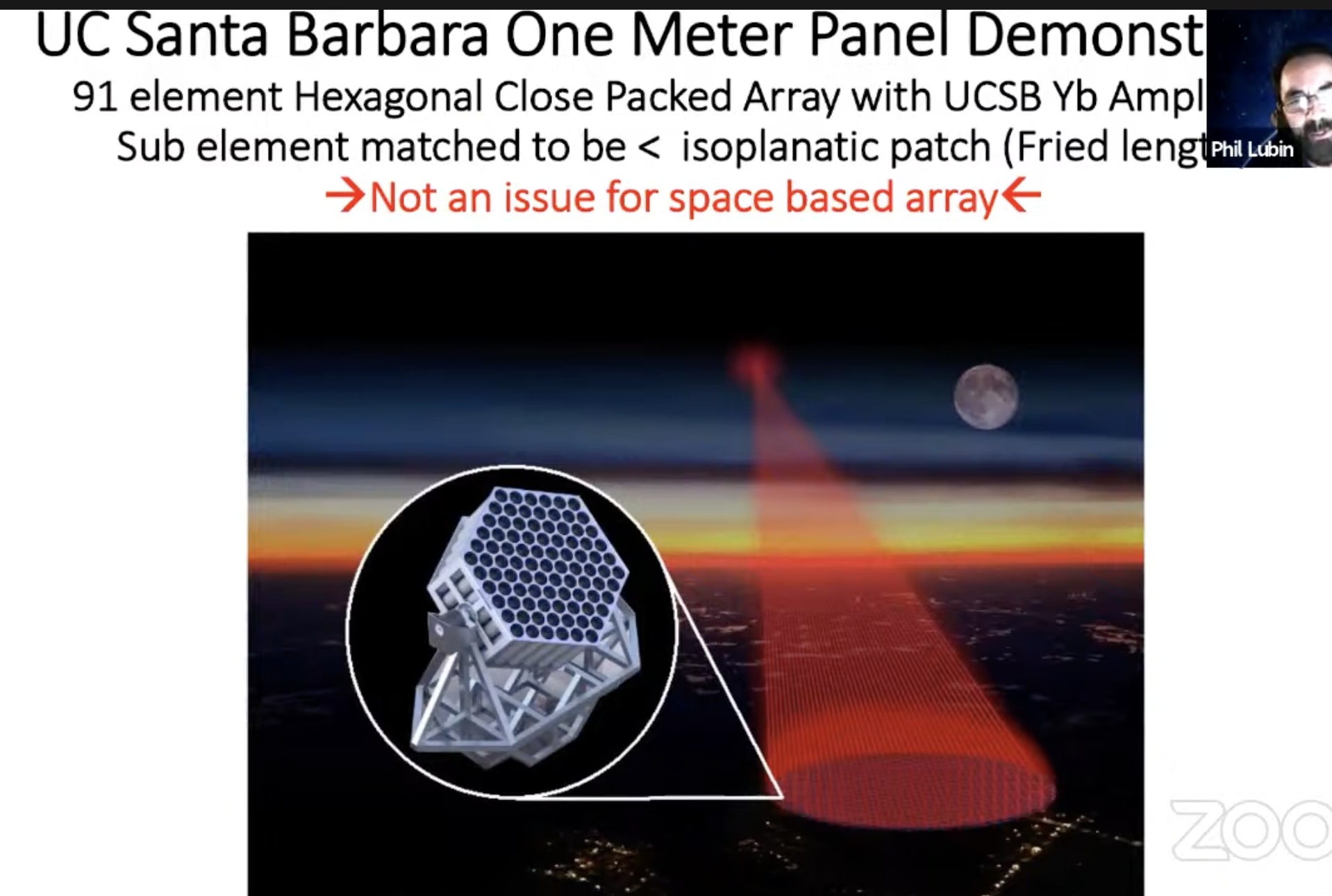 Direct Laser Propulsion For Earth-Mars in 30 Days and Eventually 2.5 ...