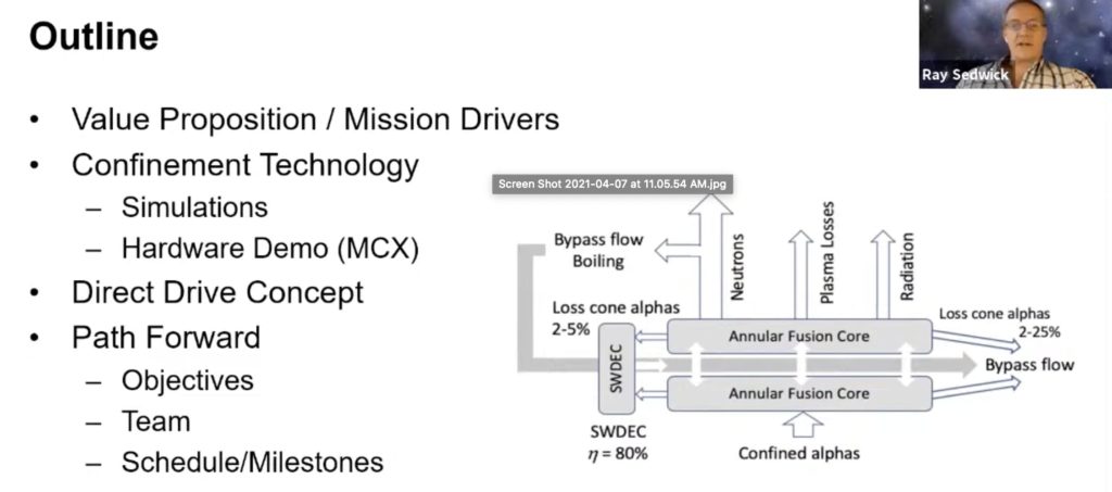 Direct Drive Centrifugal Fusion | NextBigFuture.com