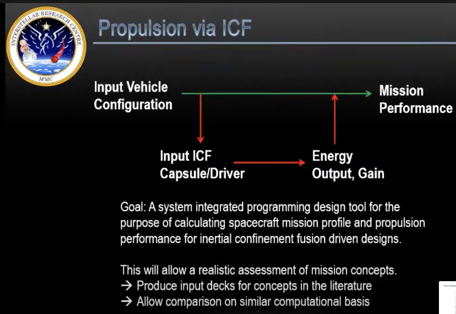 Detailed Modeling of ICF Fusion Propulsion | NextBigFuture.com