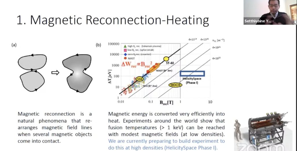 Scalable New Fusion Drive | NextBigFuture.com