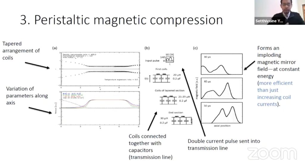Scalable New Fusion Drive | NextBigFuture.com