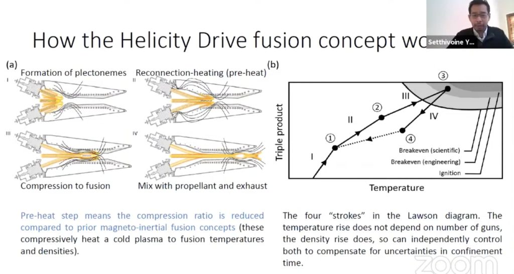Scalable New Fusion Drive | NextBigFuture.com