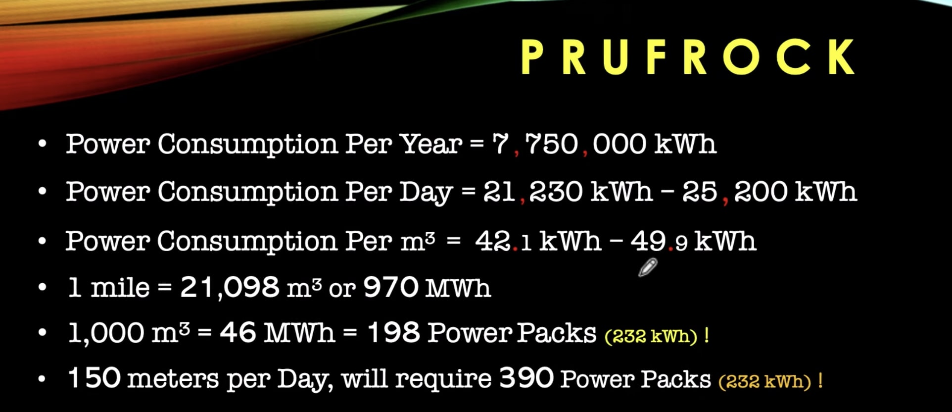 Tesla Cars in Boring Company Las Vegas Loop System | NextBigFuture.com