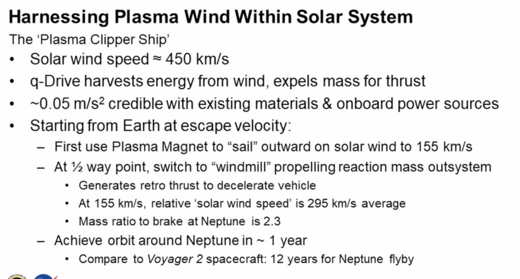 Converting Solar Wind and Interstellar Plasma Drag into Propulsion ...