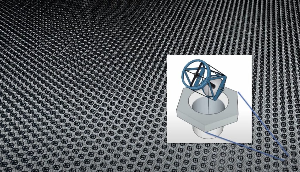 Breakthrough Starshot Photon Engines - Millions of Densely Packed ...