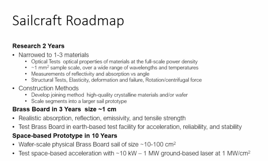 Breakthrough Starshot Photon Engines - Millions of Densely Packed ...