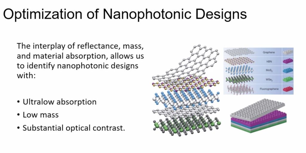 Breakthrough Starshot Photon Engines - Millions of Densely Packed ...