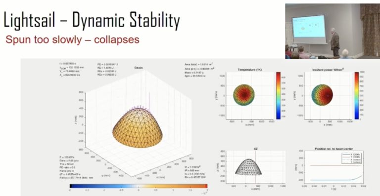 Breakthrough Starshot Photon Engines - Millions of Densely Packed ...