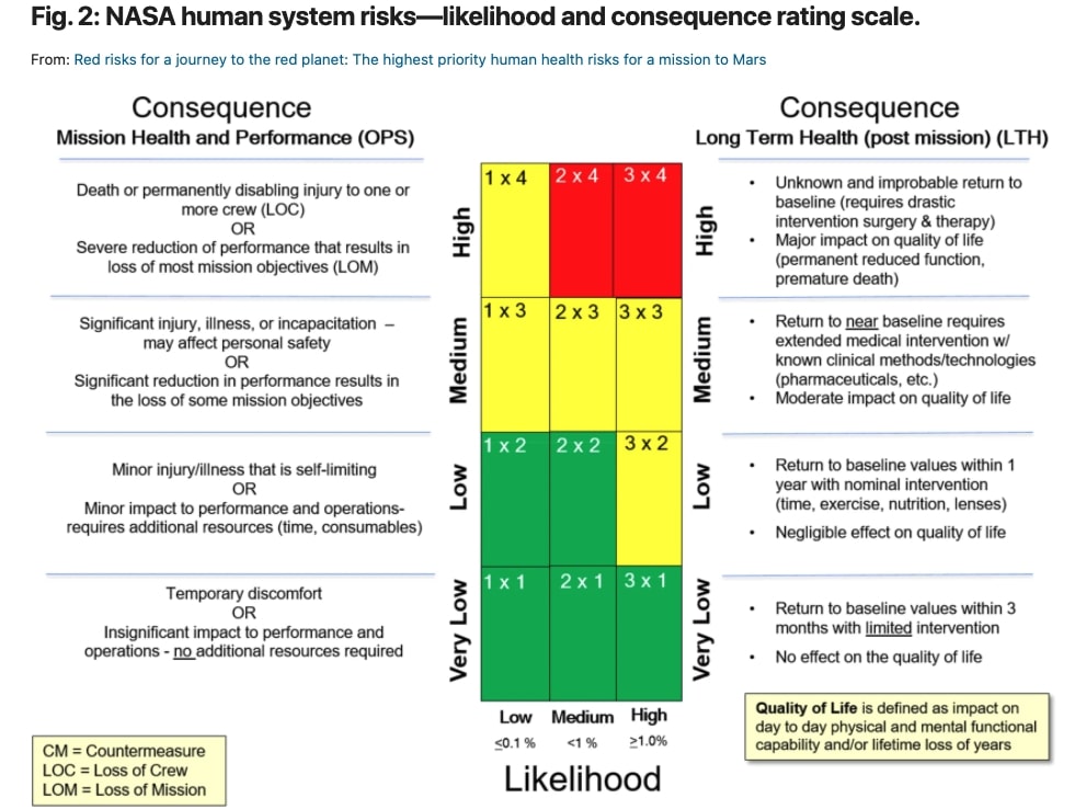 Here's to the Explorers | NextBigFuture.com