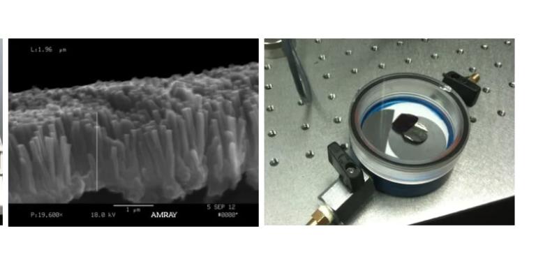 Plasma Kinetics Light-Activated Hydrides | NextBigFuture.com