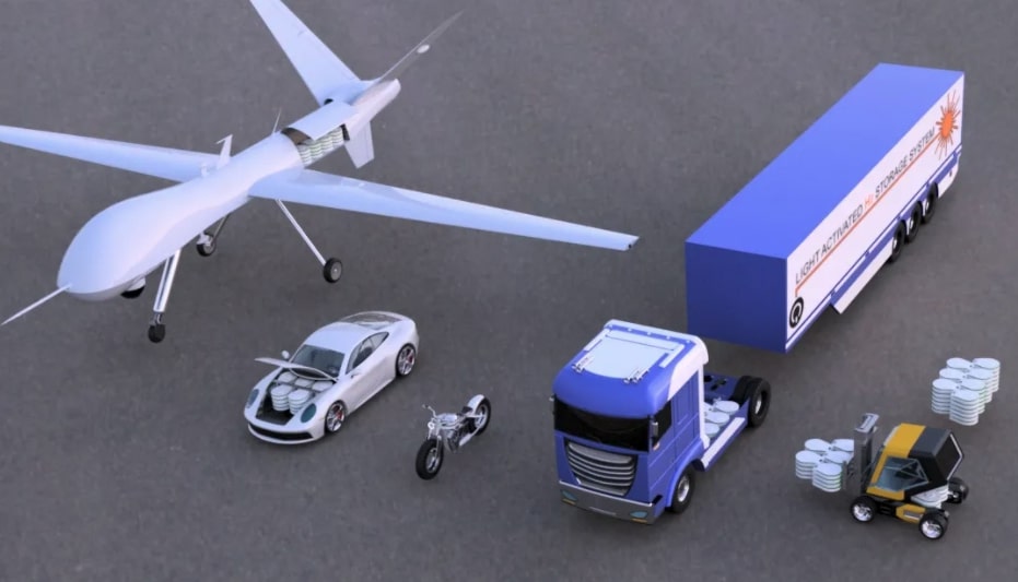 Plasma Kinetics Light-Activated Hydrides | NextBigFuture.com