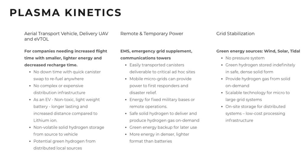 Plasma Kinetics Light-Activated Hydrides | NextBigFuture.com