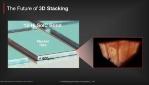 TSMC Roadmap to One Million Times Better Energy Efficient Compute ...