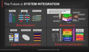 TSMC Roadmap to One Million Times Better Energy Efficient Compute ...