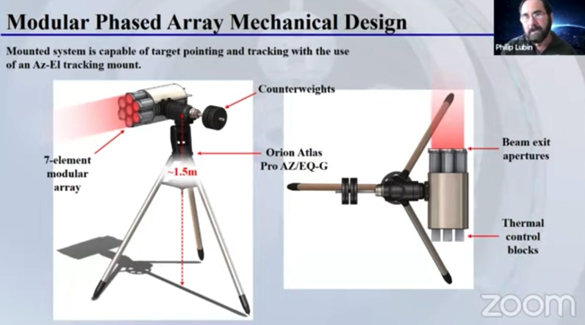 Experimental Results for Laser Pushed Propulsion | NextBigFuture.com
