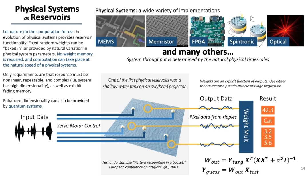 Reservoir Computing | NextBigFuture.com