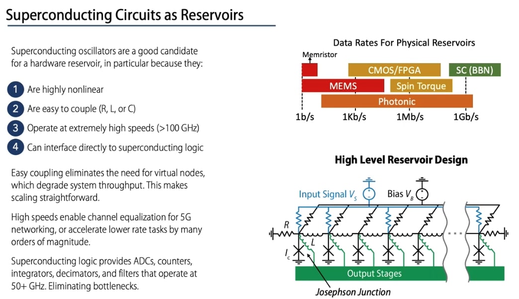 Reservoir Computing | NextBigFuture.com