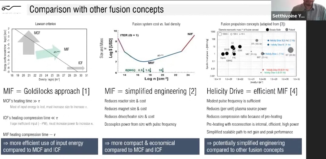 Pulsed Fusion Propulsion Progress | NextBigFuture.com