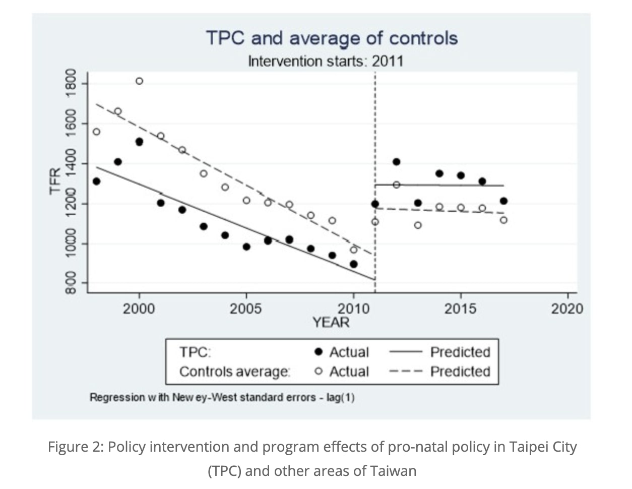 China Three Child Policy Too Little Too Late | NextBigFuture.com