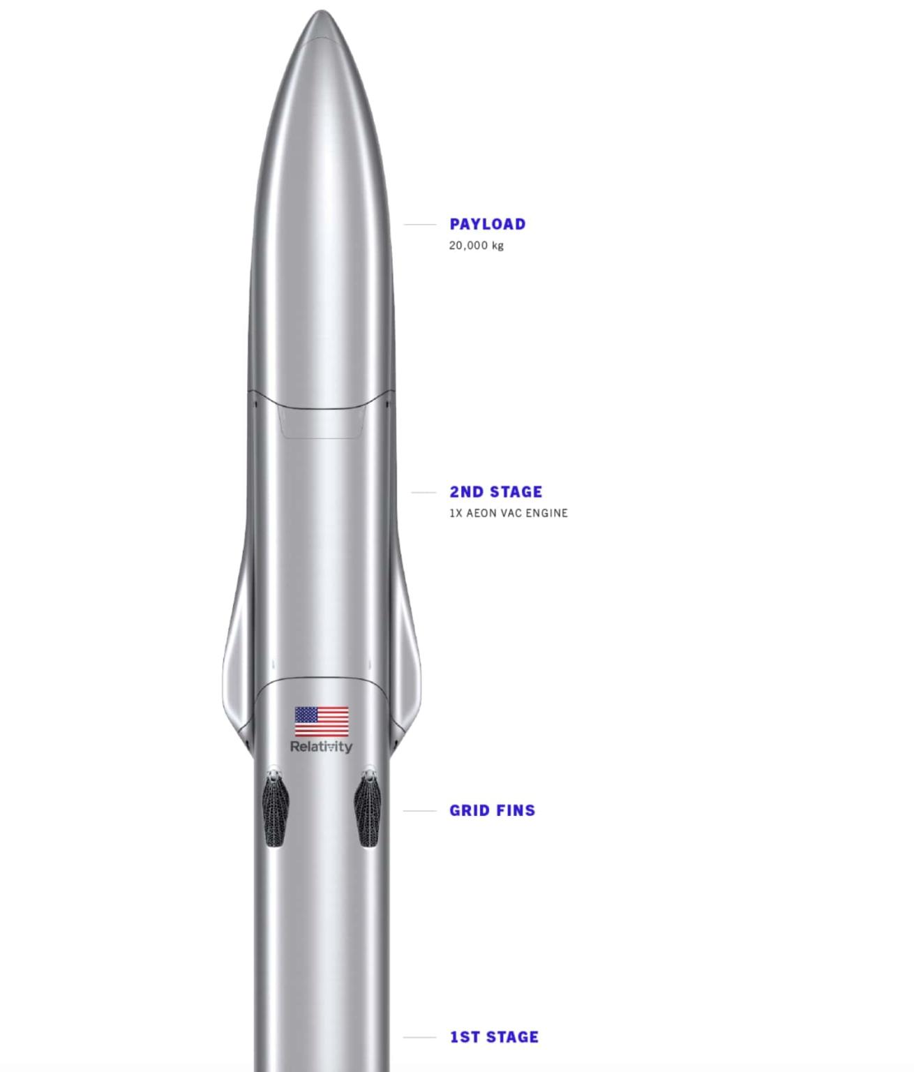 Relativity Space Will Make 3D Printed Reusable Rocket at Near Falcon 9 ...