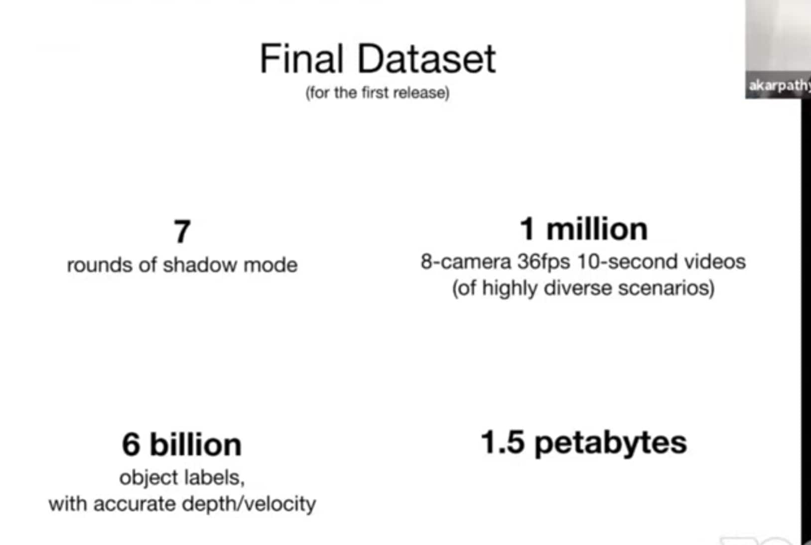 Karpathy Talks Tesla FSD Technical Details | NextBigFuture.com