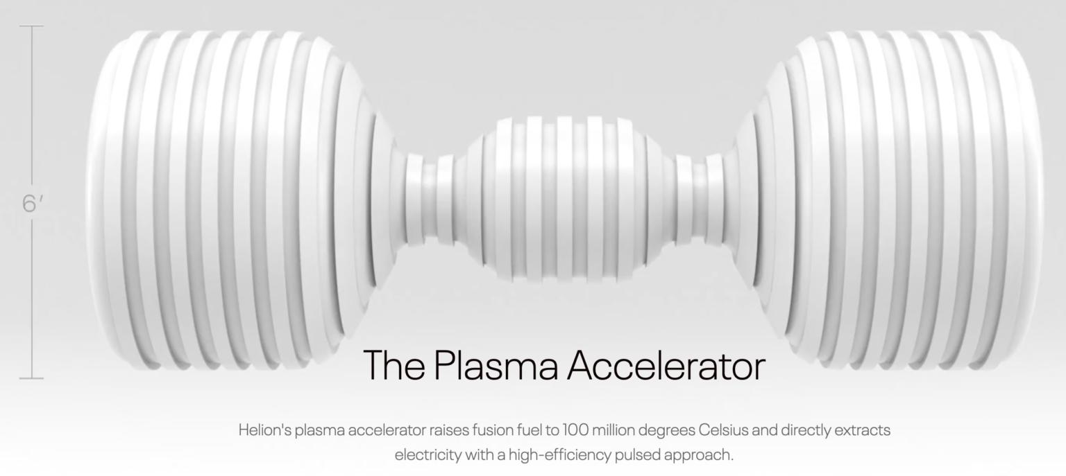Nuclear Fusion Startup Helion Energy Surpasses 100 Million Degrees ...