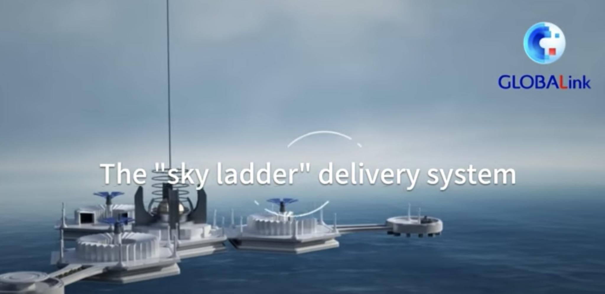 China's Space Ladder Vision Would Be a $200 Billion Space Shuttle ...