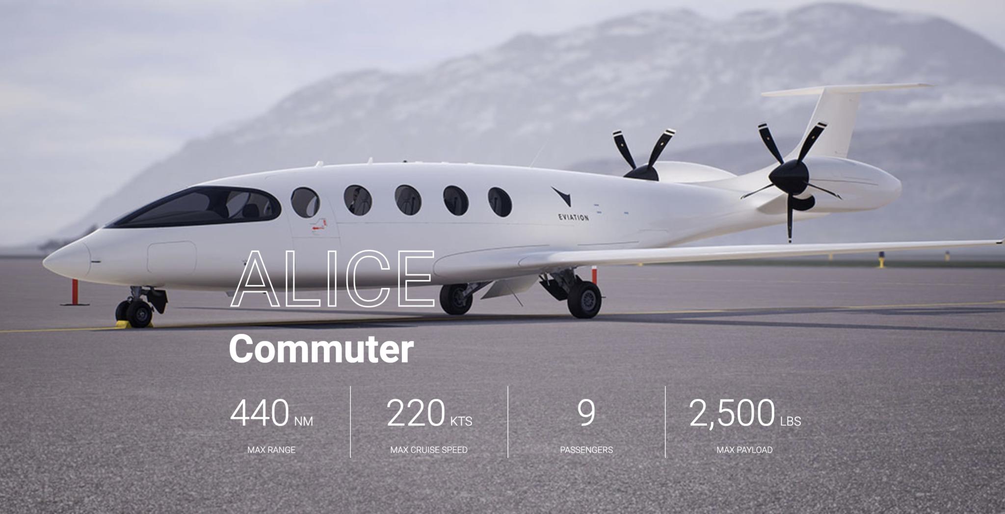 United Pre-Orders a Hundred 19-Seat Electric Airplanes for 2026 ...