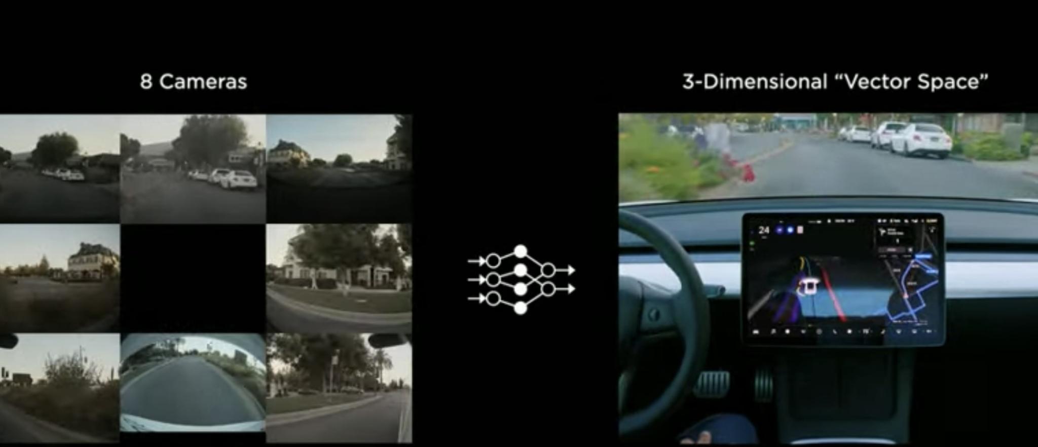 Tesla AI Day Part 1 | NextBigFuture.com