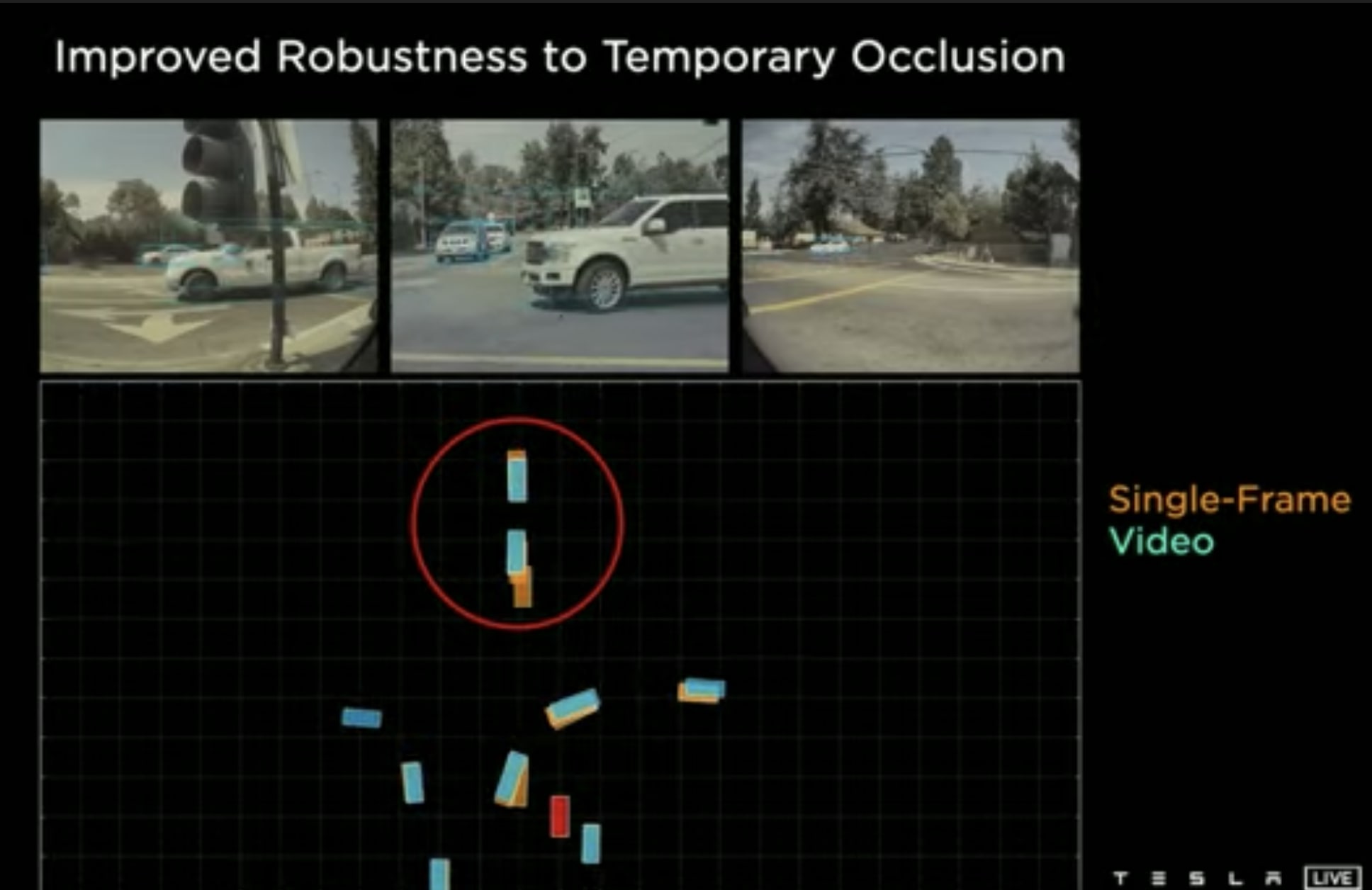 Tesla AI Day Part 1 | NextBigFuture.com