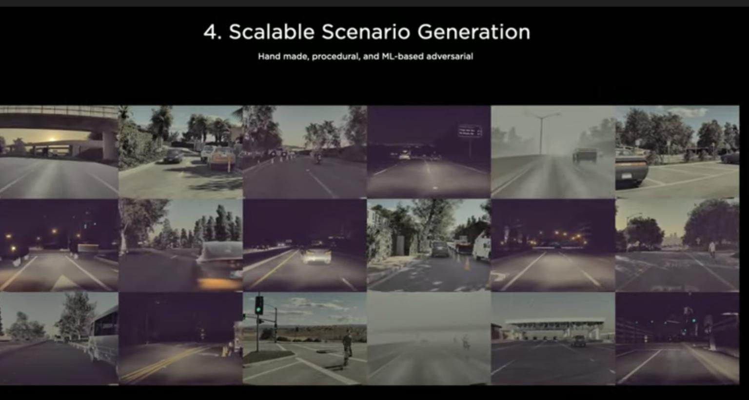 Tesla AI Day Part 2 - Simulation and Dojo AI Training Exaflop Pod ...