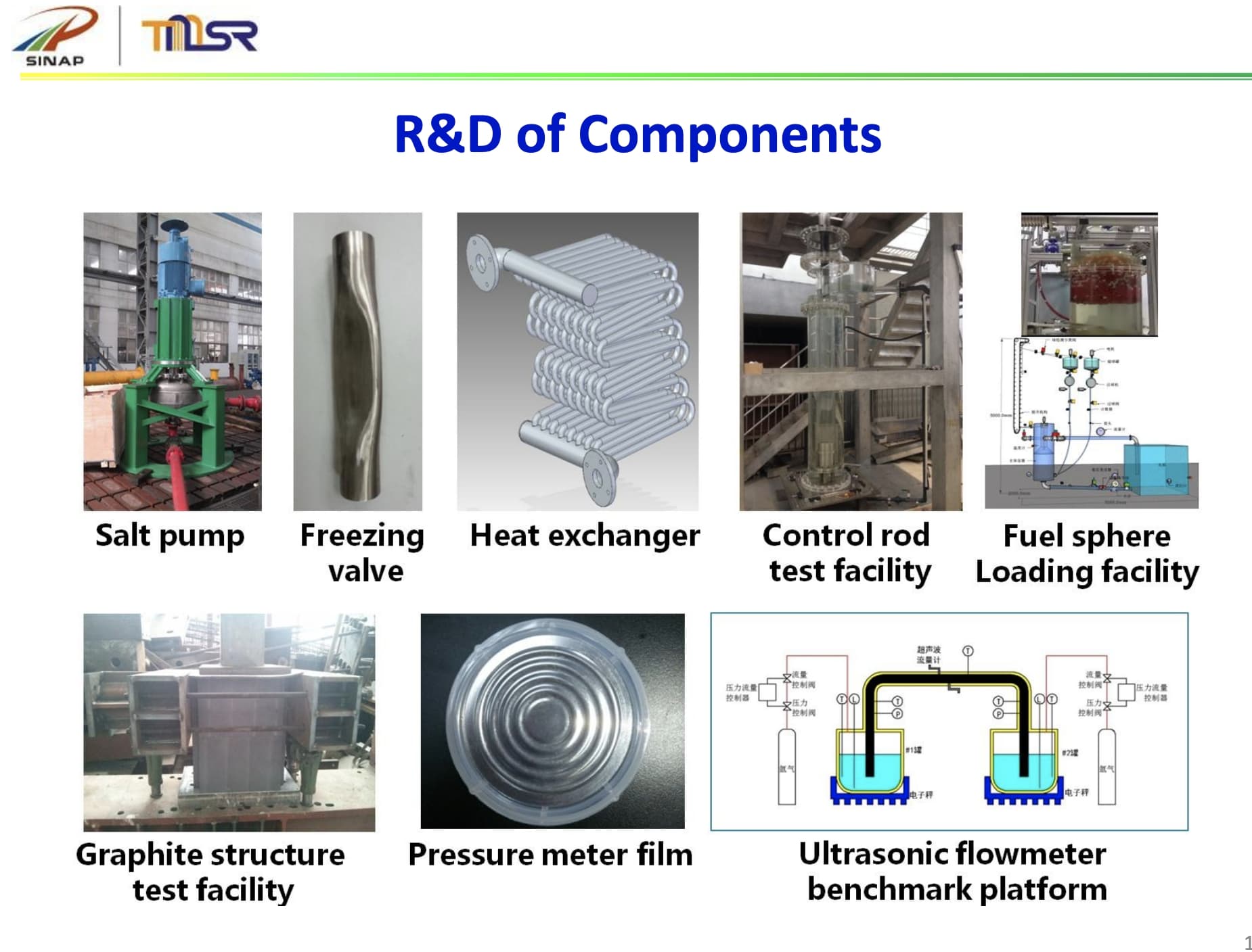 China's Molten Salt Nuclear Reactors | NextBigFuture.com