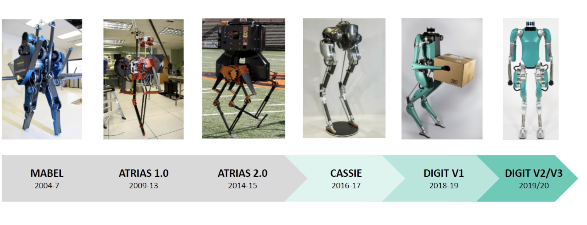 Jogging and Delivery Robots | NextBigFuture.com