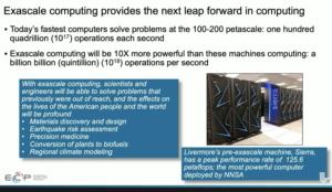 AMD Leading Exascale Supercomputers with 2 Exaflop El Capitan ...