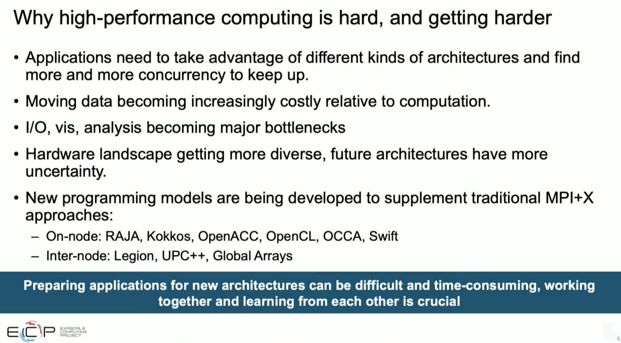 AMD Leading Exascale Supercomputers with 2 Exaflop El Capitan ...