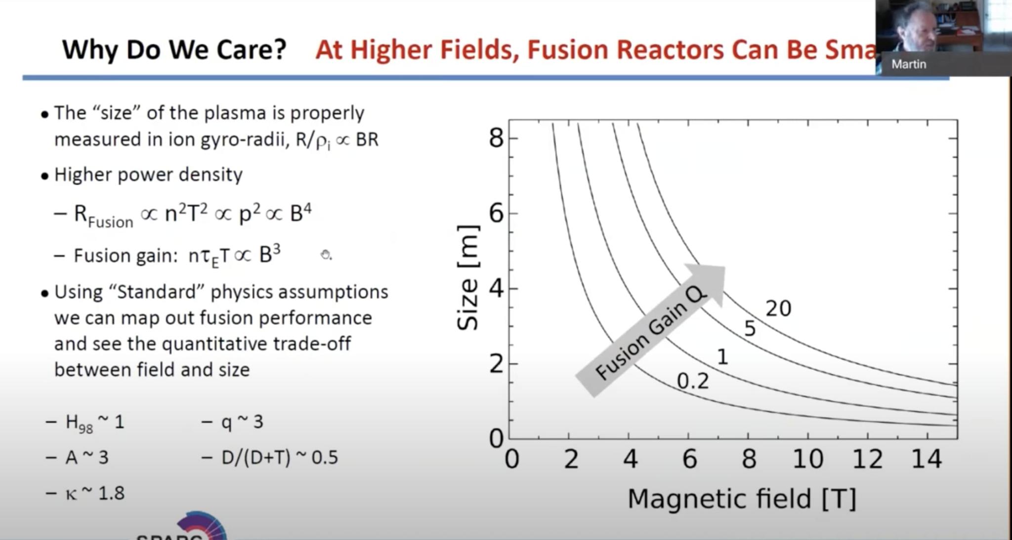 Science and Roadmap Details for Commonwealth Fusion Systems ...