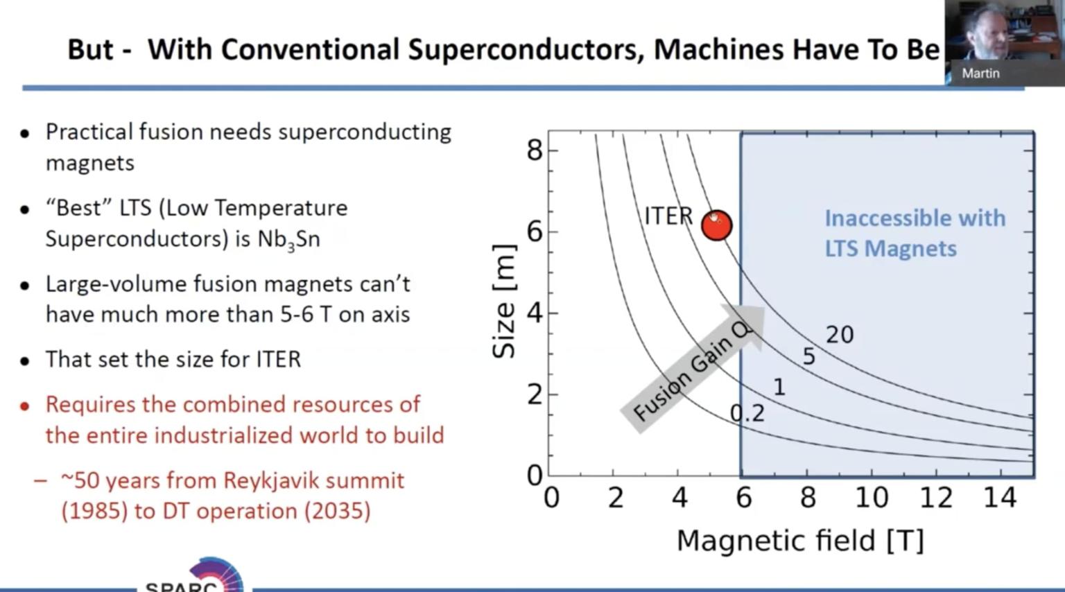 Science and Roadmap Details for Commonwealth Fusion Systems ...