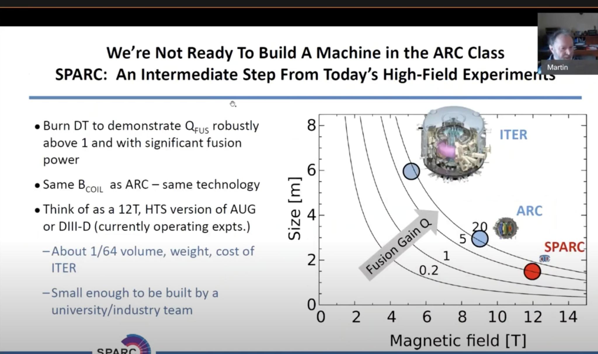 Science and Roadmap Details for Commonwealth Fusion Systems ...