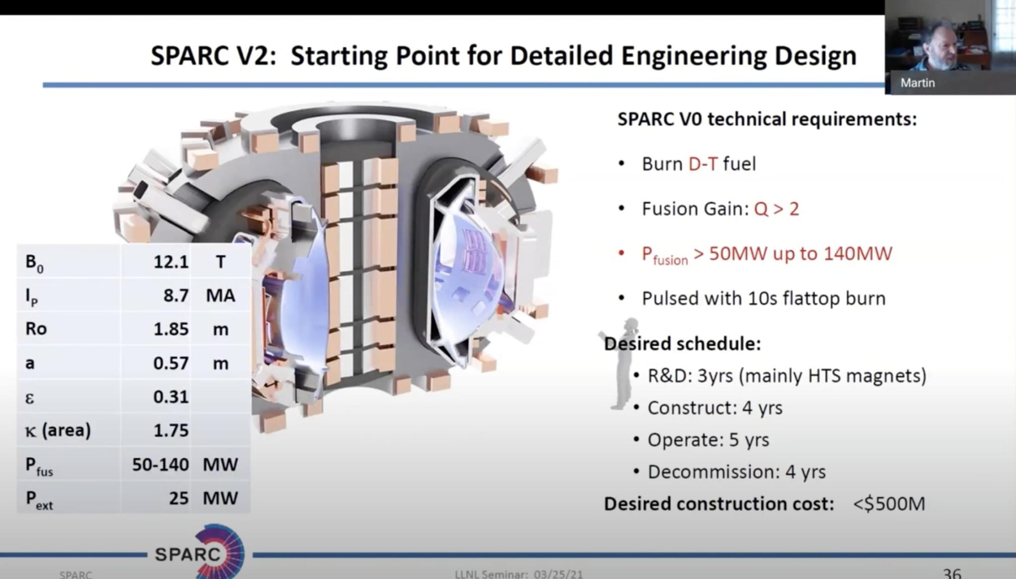 Science and Roadmap Details for Commonwealth Fusion Systems ...