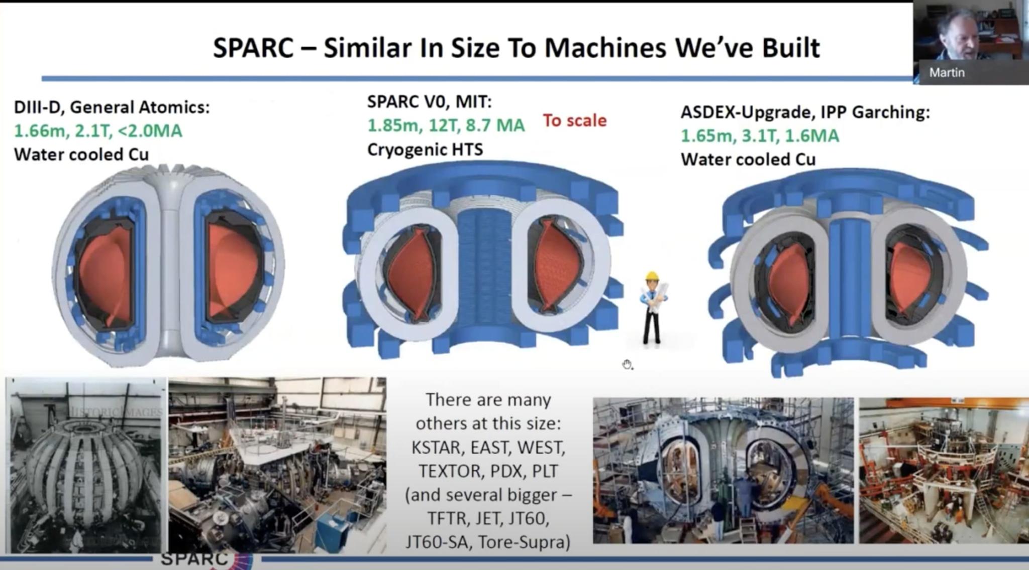 Science and Roadmap Details for Commonwealth Fusion Systems ...