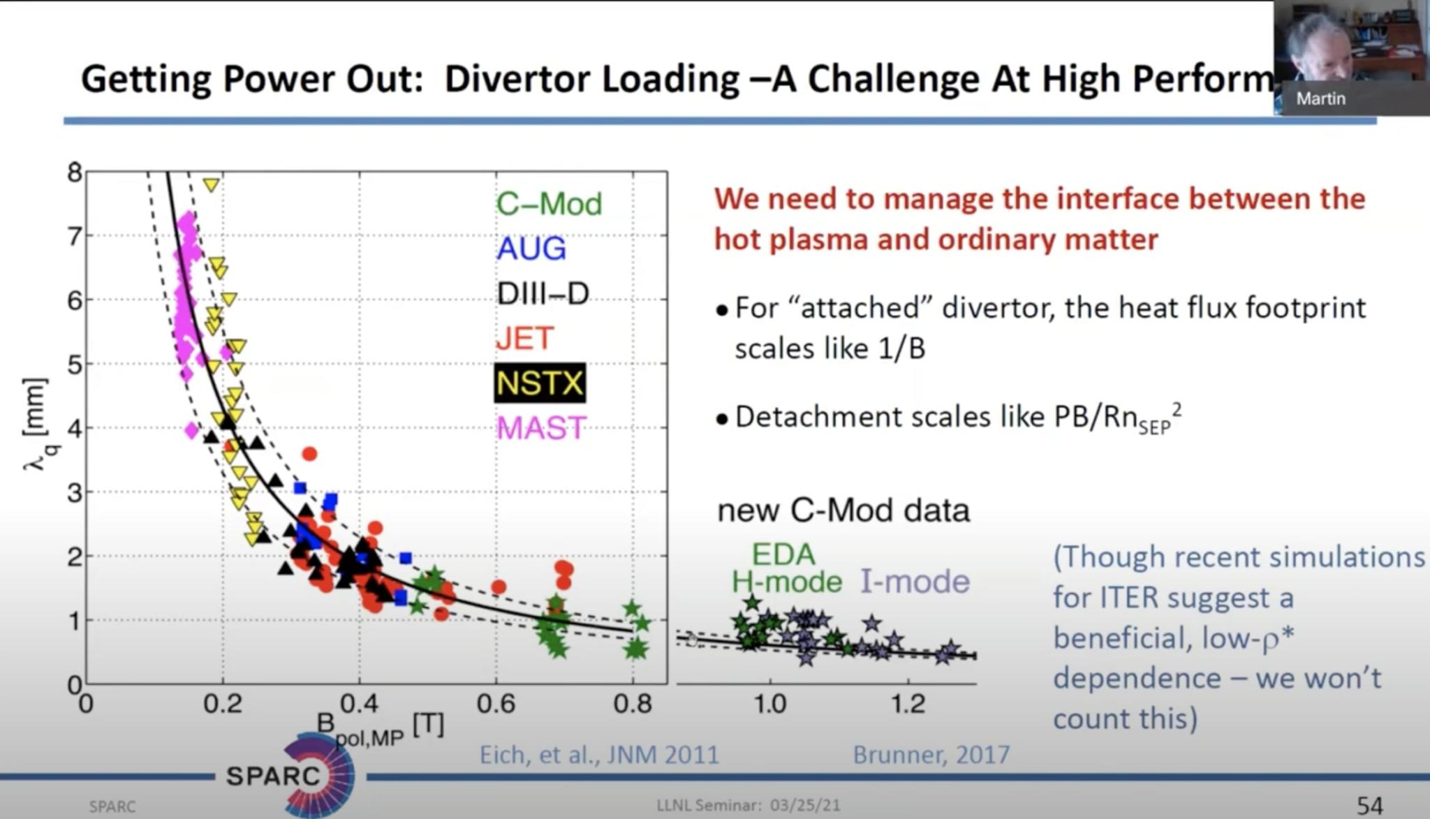 Science and Roadmap Details for Commonwealth Fusion Systems ...